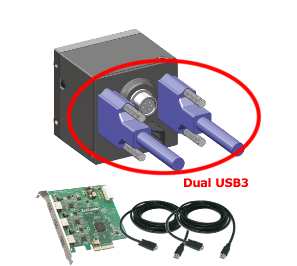 もはや次世代ではない～ USB3 Vision USB3.0対応「BU/DUシリーズ」 | マシンビジョン大全｜FA（ファクトリー ...